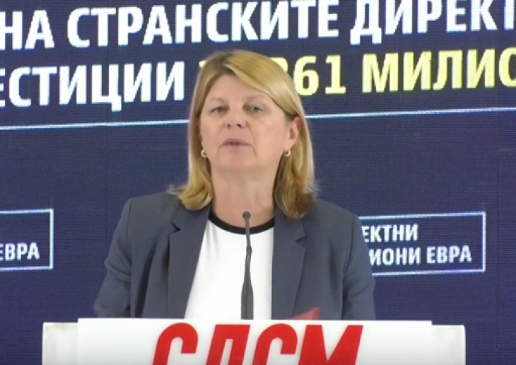 Шукова 261 милион евра помалку странски инвестиции ВМРО ДПМНЕ ја